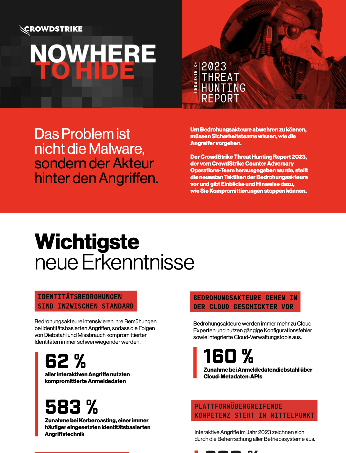 Nowhere to Hide: CrowdStrike Threat Hunting Report 2023